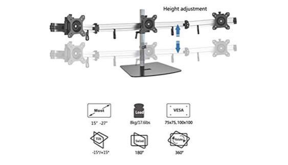 Eono Desk Triple Monitor Arm, Computers & Tech, Parts & Accessories ...