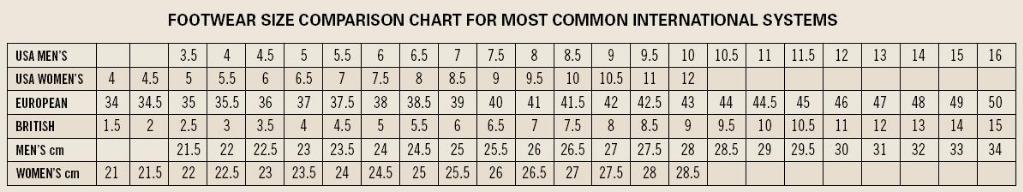 PPE Safety Shoes Red Wing Men Oxford Low Lace Black EH ST 4408, Men's ...