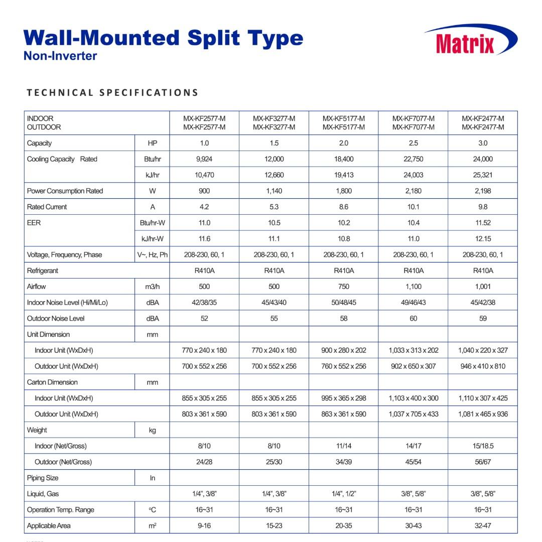 Matrix Split Type 1HP Aircon Non-inverter, TV & Home Appliances, Air ...
