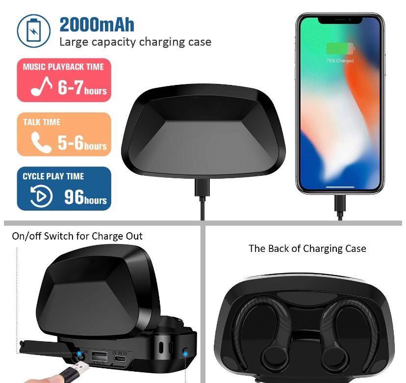 [SHABA II] TWS5.0 真無線入耳式藍牙 IP56運動耳機【連充電盒】 TWS 5.0 Earbuds with high ...