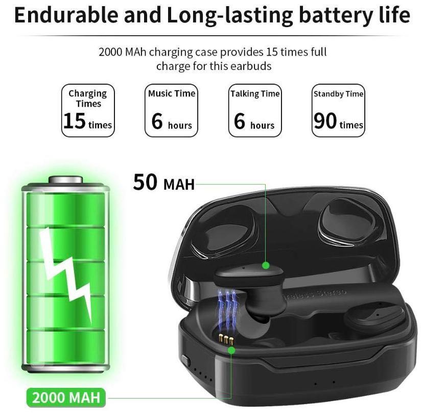 [SHABA II] TWS5.0 真無線入耳式藍牙 IP56運動耳機【連充電盒】 TWS 5.0 Earbuds with high ...