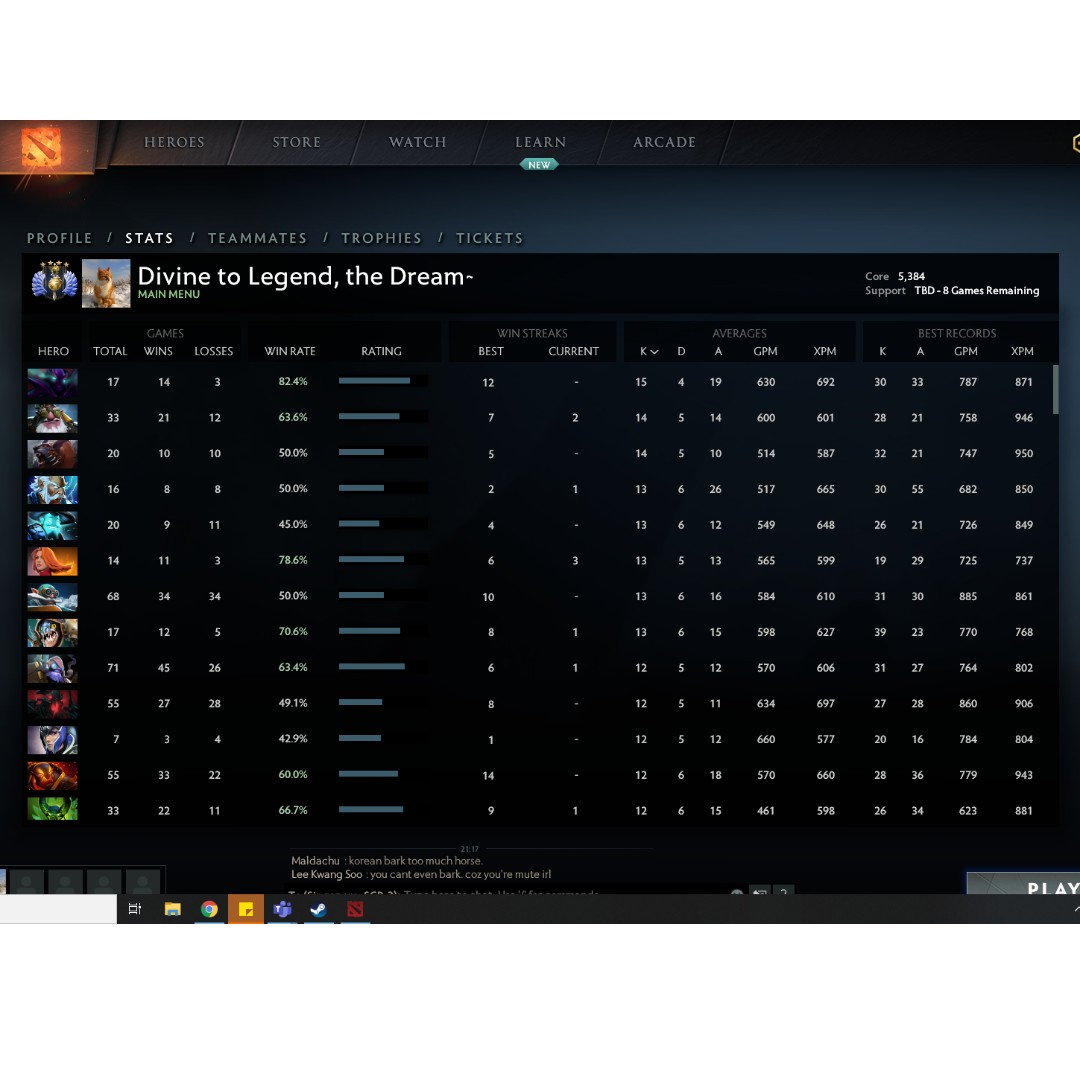Divine 4 Account [ Dota 2 | Steam ], Video Gaming, Gaming Accessories ...