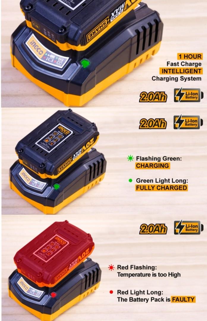 INGCO handheld power tools Battery set FCLI2001+FBLI2001, Furniture ...
