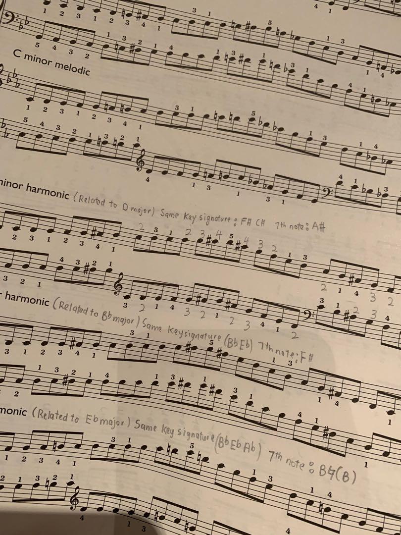 piano abrsm grade 3 scales and arpeggios book, Hobbies & Toys, Music ...