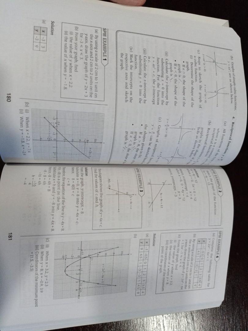 Sasbadi Mathematics SPM, Hobbies & Toys, Books & Magazines, Textbooks on Carousell