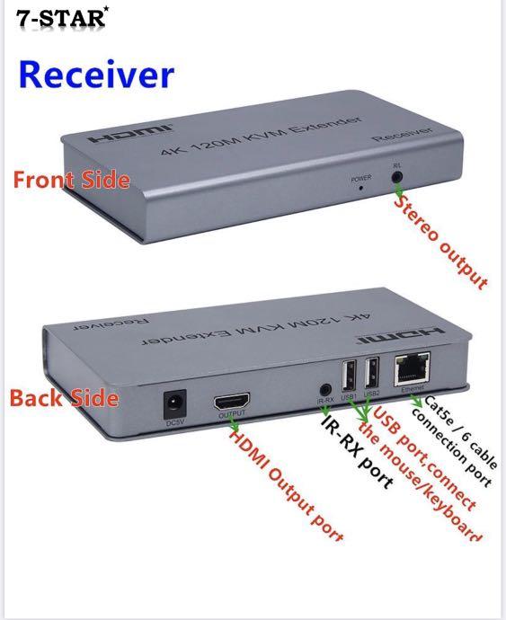 4K KVM 120M HDMI Extender with USB PORT/IR CONTROL [4K HDMI Keyboard ...