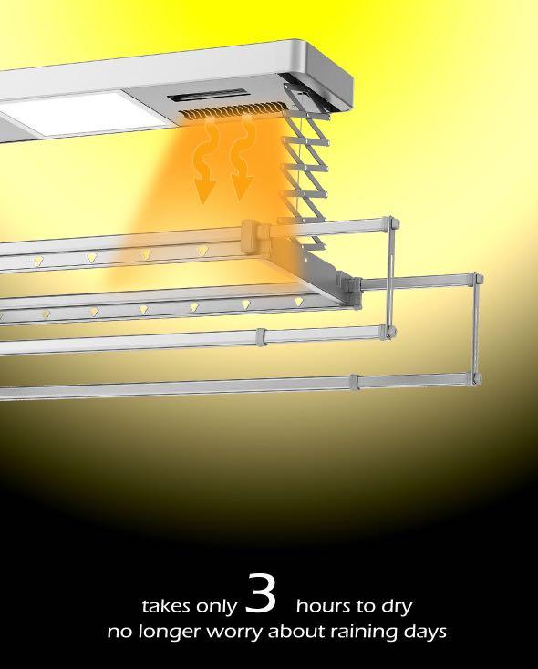 Auto laundry rack system with dryer and UV (inclusive of installation ...