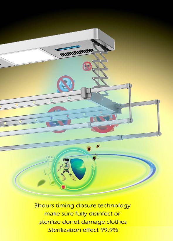 Auto laundry rack system with dryer and UV (inclusive of installation ...
