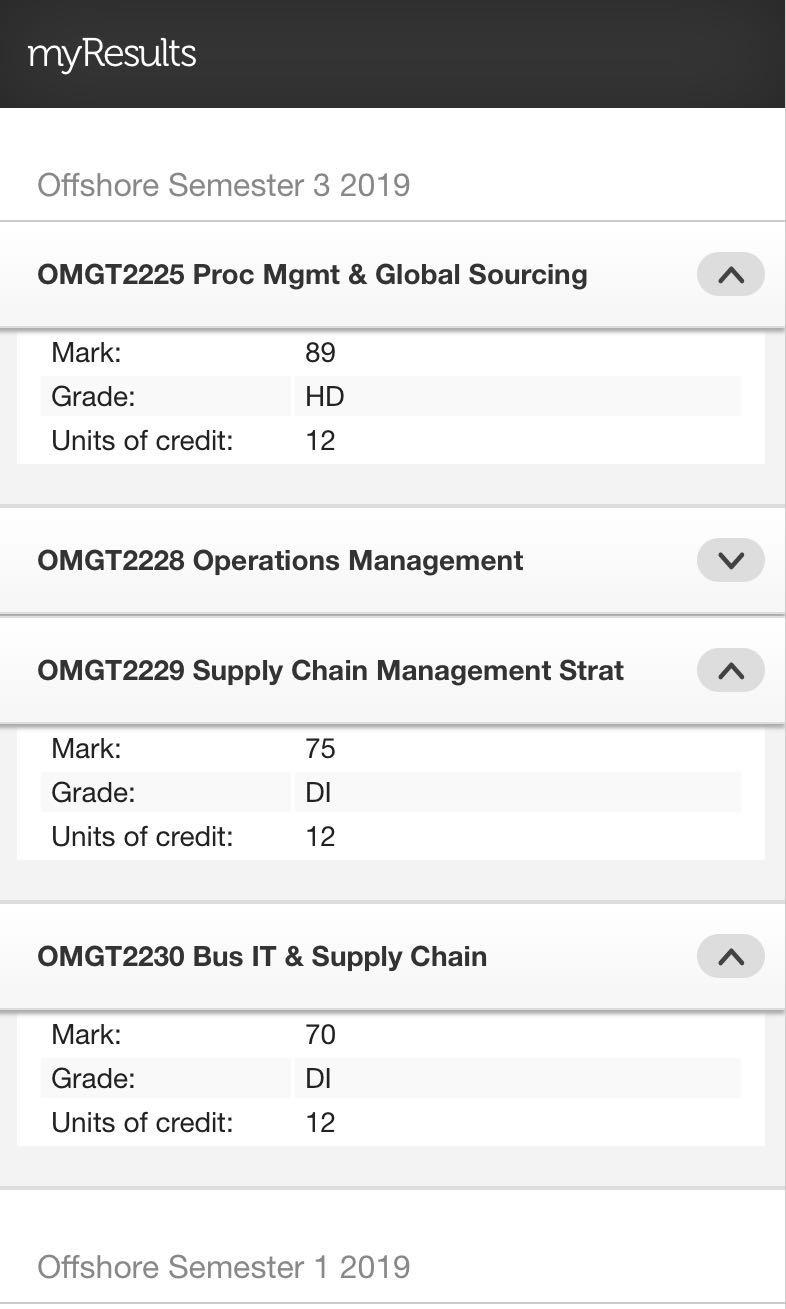 Rmit Omgt2225 Procurement Management And Global Sourcing Omgt2230 Business It And Supply Chain