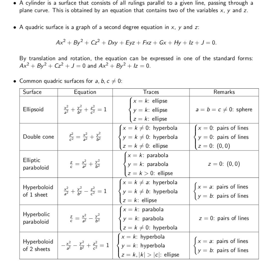 multivariable calculus exam papers