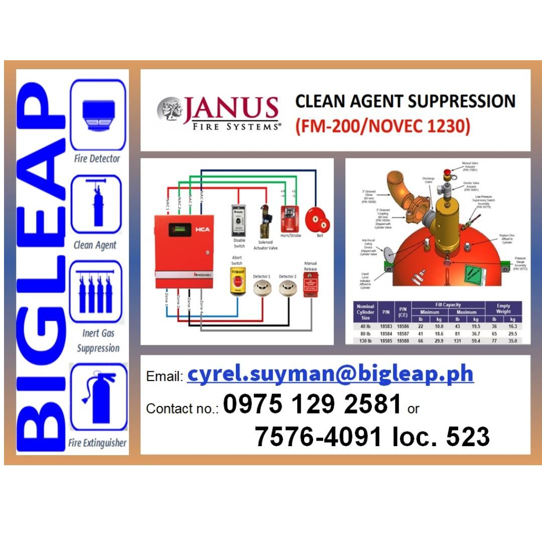 JANUS BRAND, Commercial & Industrial, Construction & Building Materials ...