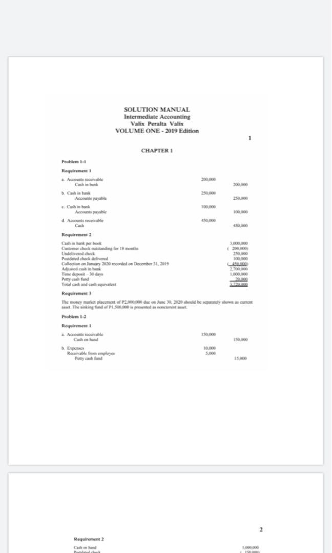 Intermediate Accounting Vol. 1 by Valix Peralta 2019 edition solution ...
