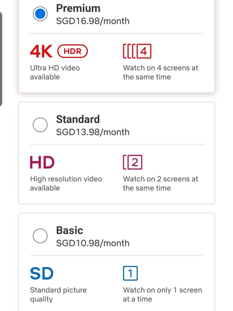 Netflix Premium, Tickets & Vouchers, Local Attractions & Transport on ...
