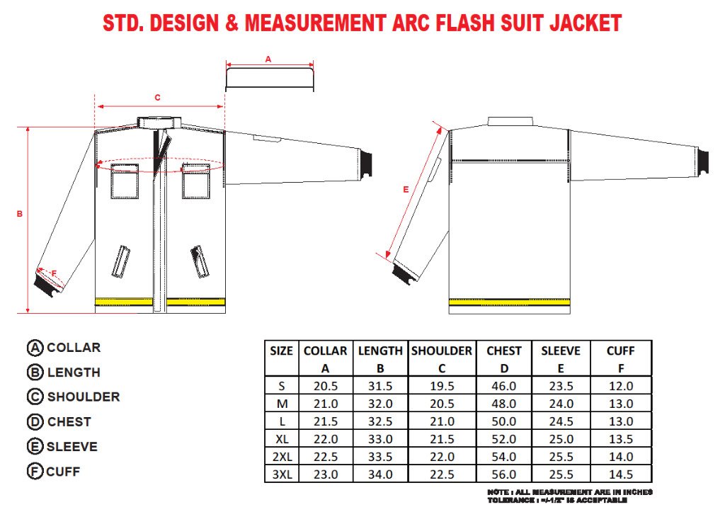 5XL Arc Flash Suit Nomex IIIA HRC 4 69Cal FR AFHRC469, Men's Fashion ...