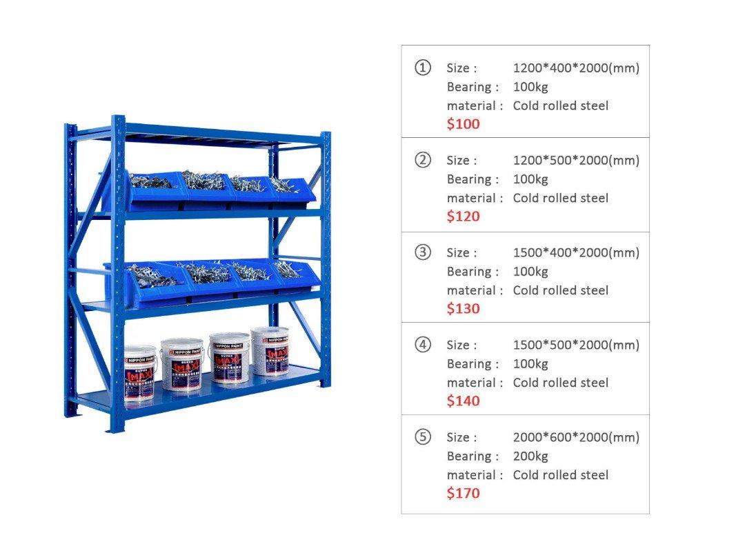 Brand-new four-story shelf, Furniture & Home Living, Furniture, Shelves ...
