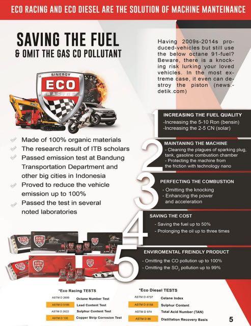 EcoRacing Octane booster.Save fuel zero pollution!, Motorcycles ...