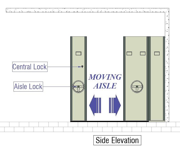 Mechanical Mobile Shelving System, Furniture & Home Living, Furniture ...