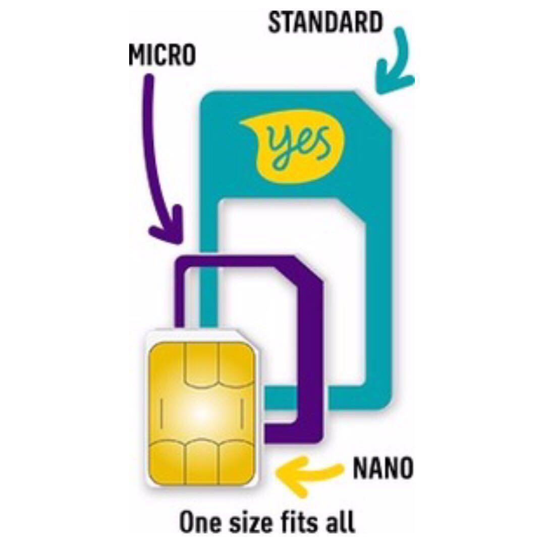 Australia Optus SIM Card 35GB Data Free Call SMS 4G All Mobile Phone No ...