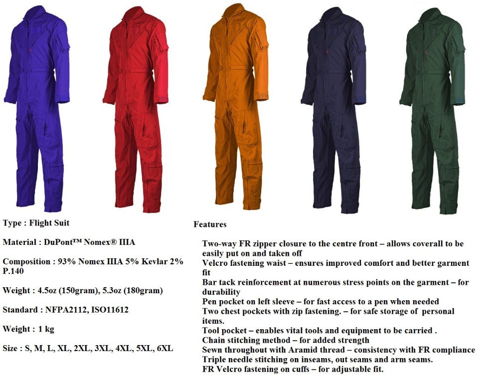 PPE Winter Suit Nomex IIIA FR 150Gsm S M L XL, Men's Fashion, Coats ...
