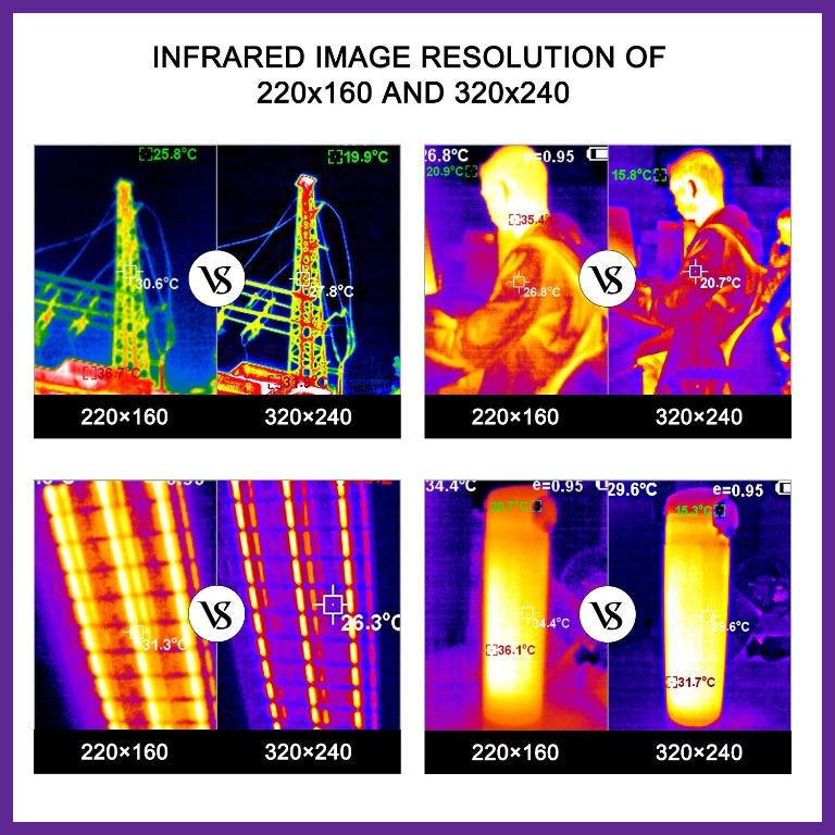 New Professional Thermal Imaging - HT-A2, Health & Nutrition, Health ...
