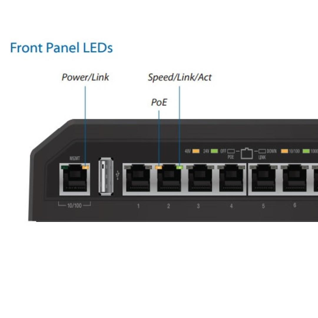 TS-8-PRO 8-Port Power over Ethernet Managed Switch - Ubiquiti TOUGH ...
