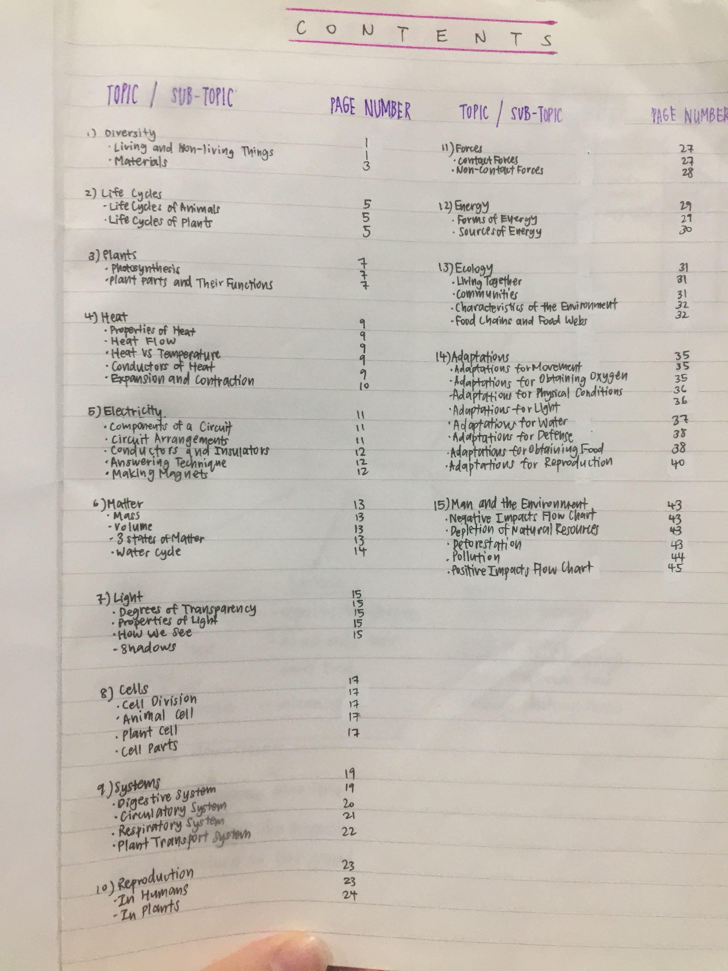 PSLE Science Notebook, Hobbies & Toys, Books & Magazines, Assessment ...