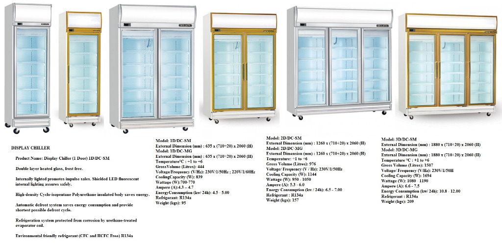 Display Chiller Heated Glass Berjaya 2Door 2D/DC-SM/MG-L Standard, TV ...