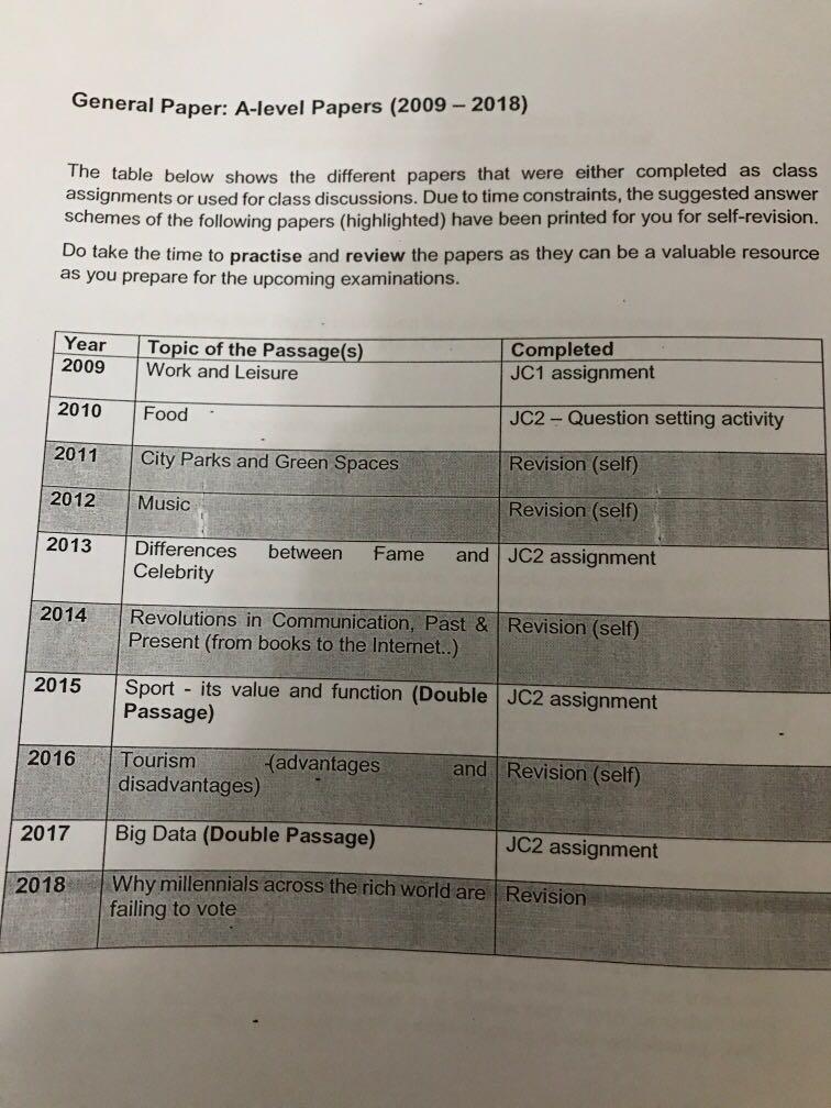 GP A LEVEL PAPERS, Hobbies & Toys, Books & Magazines, Assessment Books ...