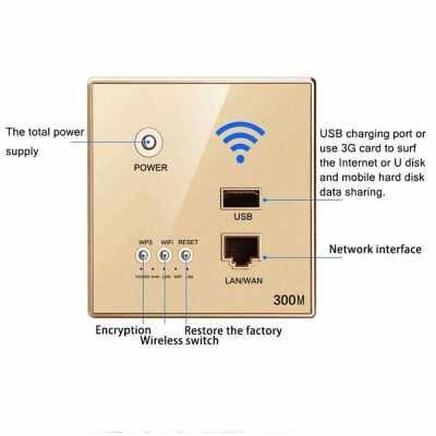 300Mbps Power AP Relay Intelligent Wireless WIFI Repeater Extender Wall ...