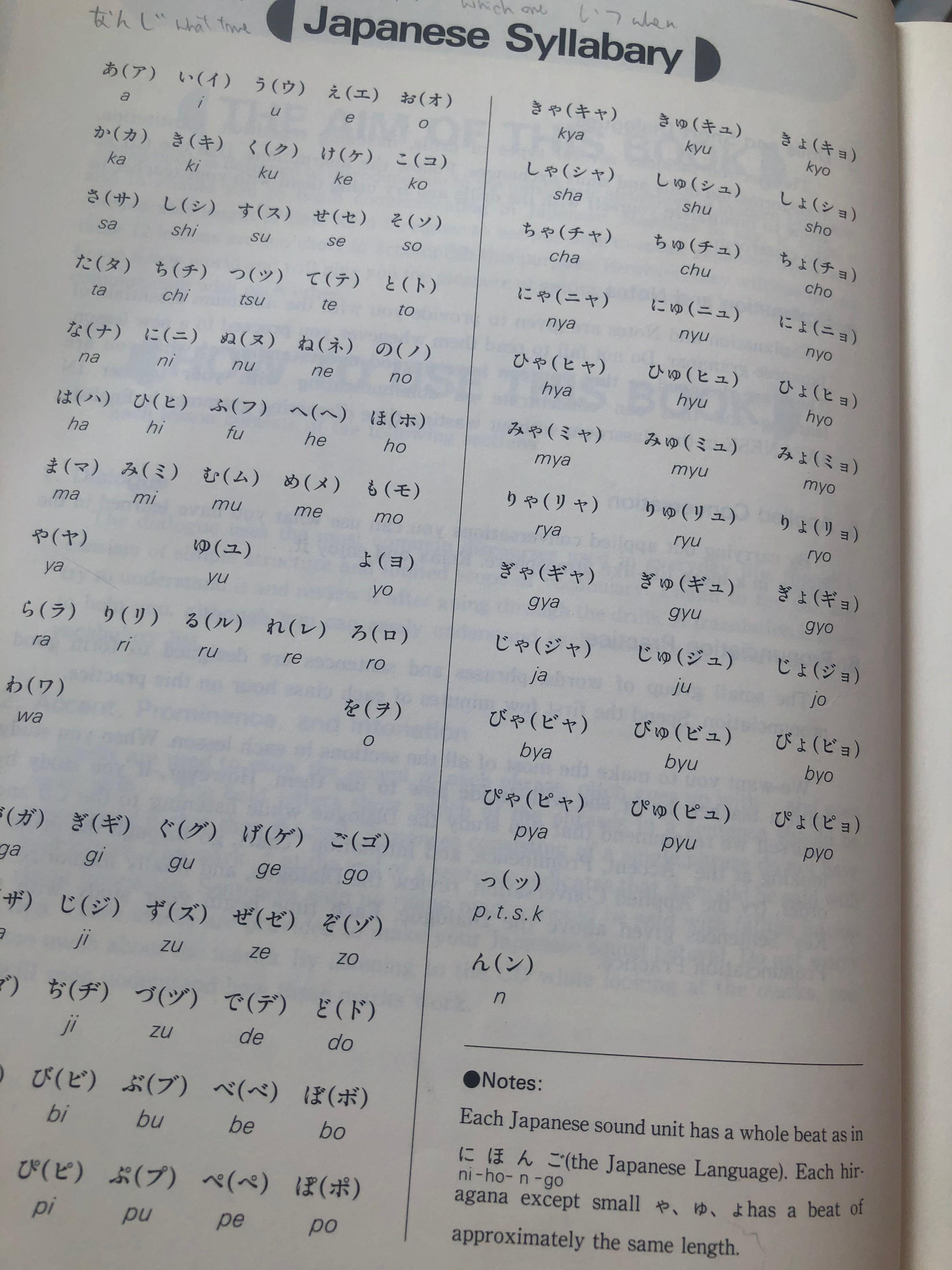 入門日本語―First lessons in Japanese (水谷信子) (English & Japanese), 興趣及遊戲, 書本 ...