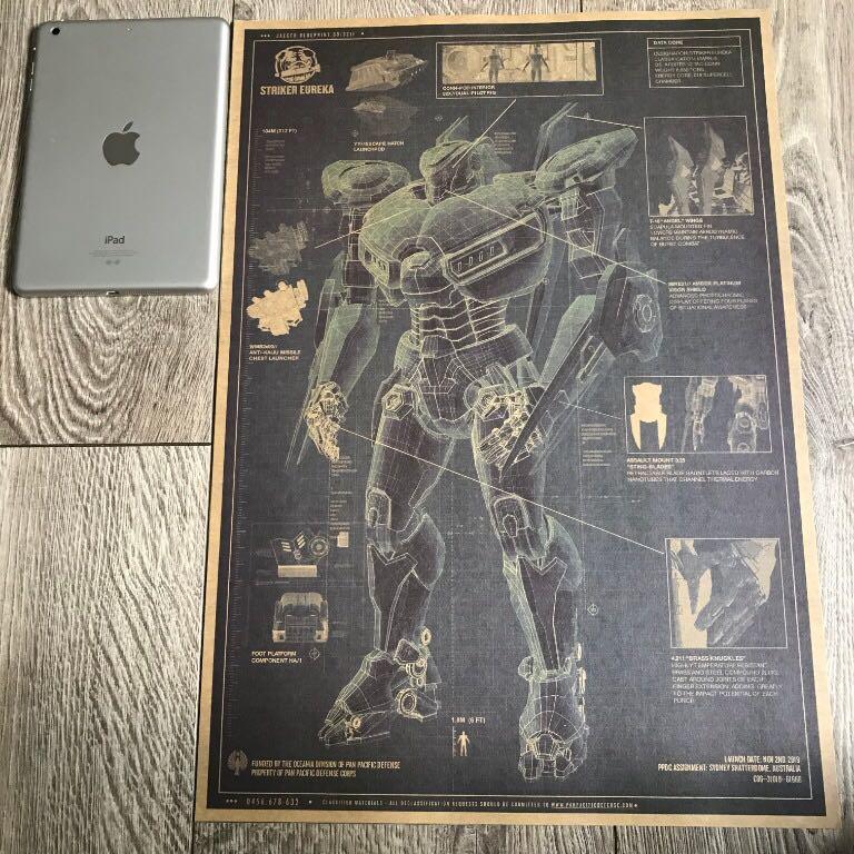 Premium Vintage Kraft Paper Poster: Superhero#15- Pacific Rim (Option ...