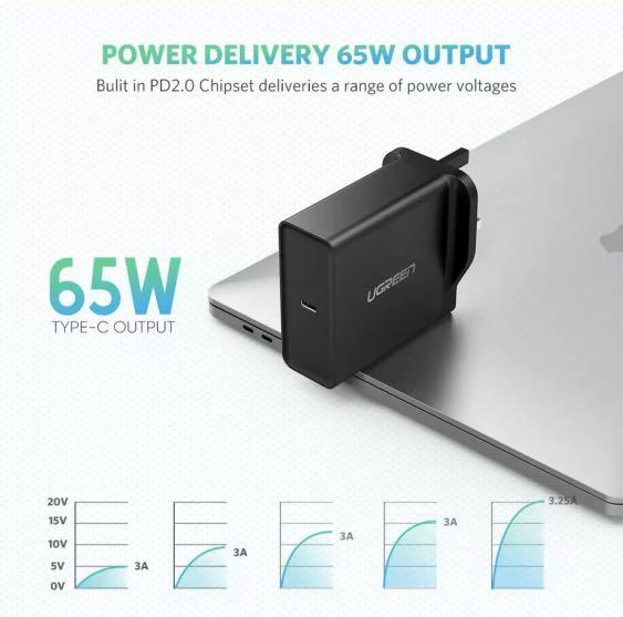 UGREEN 3Pin UK Plug 65W USB C PD Super Fast Charger Plug, Mobile Phones ...