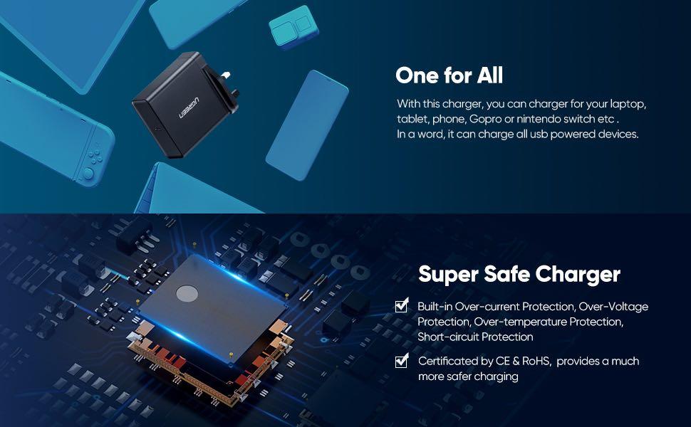 UGREEN 3Pin UK Plug 65W USB C PD Super Fast Charger Plug, Mobile Phones ...