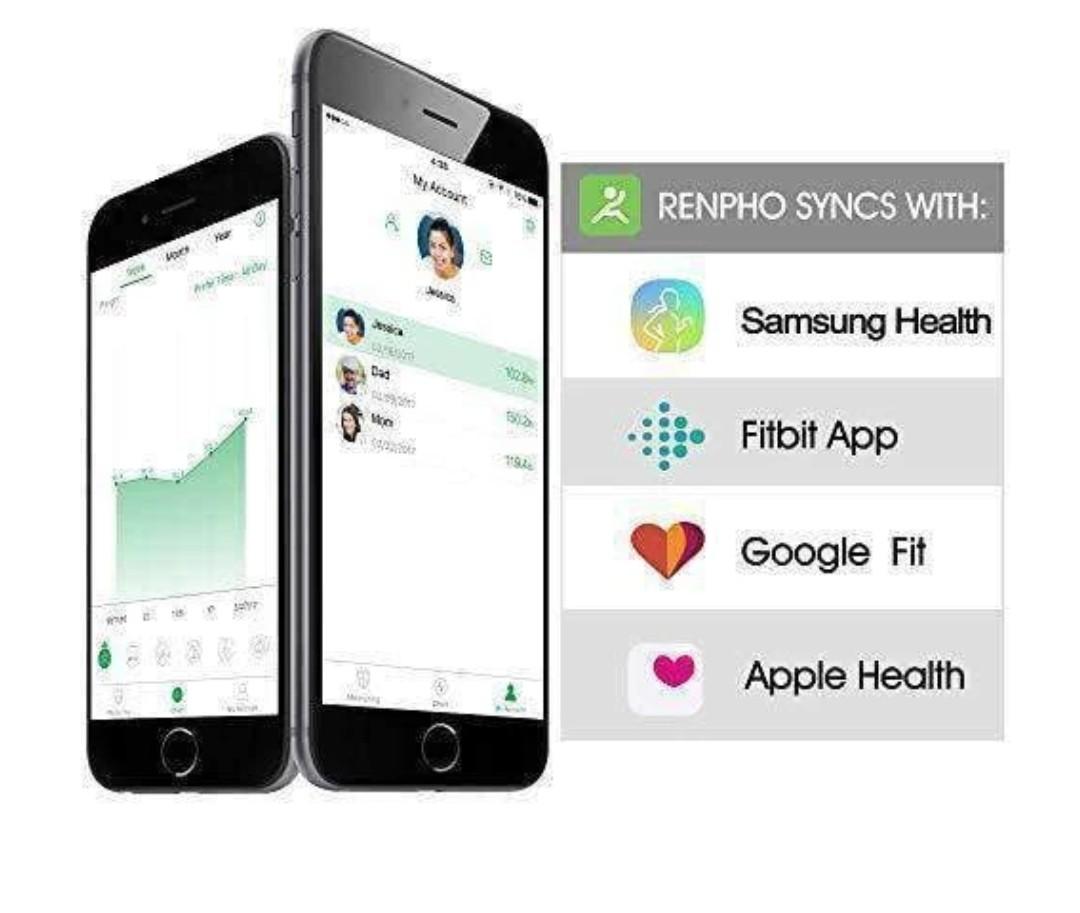 RENPHO ES-CS20M Smart Bluetooth Body Fat Scale, Everything Else on ...