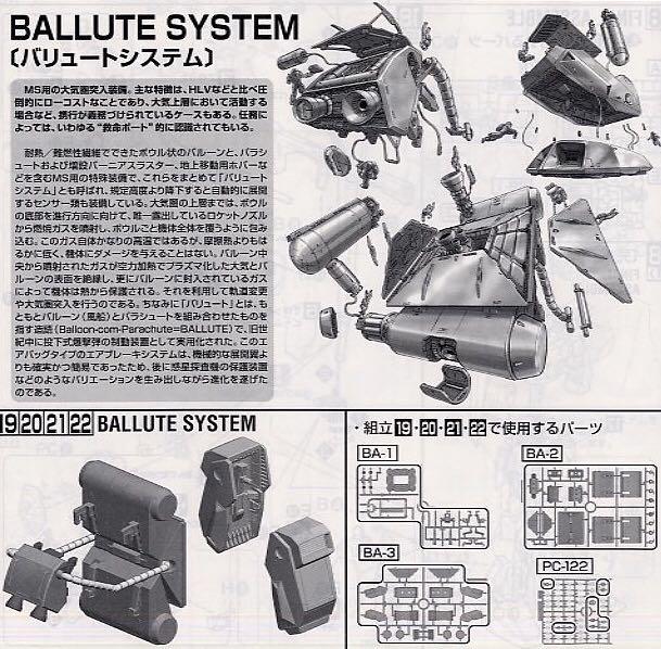 MG 1/100 MSN-00100 HYAKU-SHIKI + BALLUTE SYSTEM, 興趣及遊戲, 玩具 & 遊戲類 ...