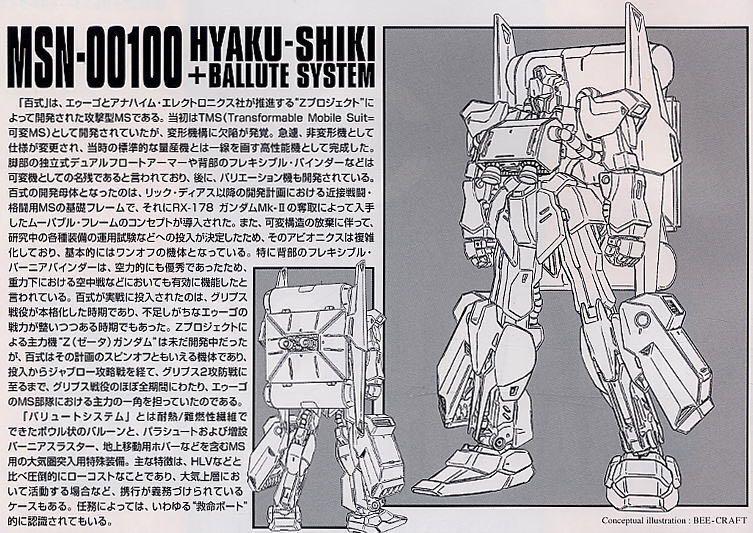 MG 1/100 MSN-00100 HYAKU-SHIKI + BALLUTE SYSTEM, 興趣及遊戲, 玩具 & 遊戲類 ...