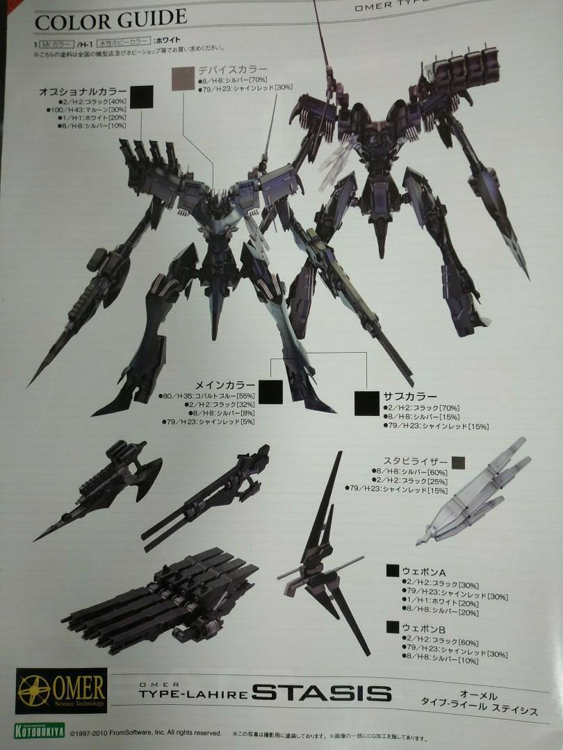 ARMORED CORE NX-08 OMER TYPE LAHIRE STASIS 1/72 Kotobukiya, Hobbies ...