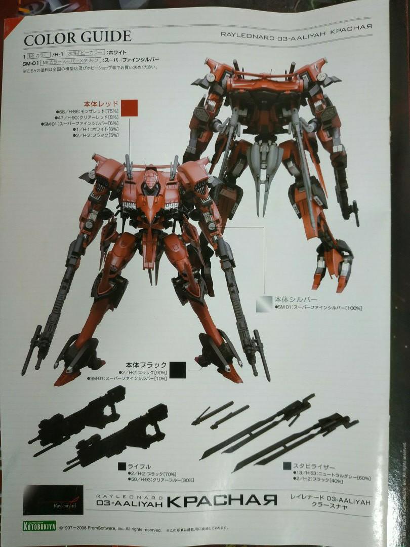 KOTOBUKIYA ARMORED CORE NX01 03-AALIYAH KPACHAR Ver 1/72 Plastic Model Kit NEW, Hobbies & Toys ...