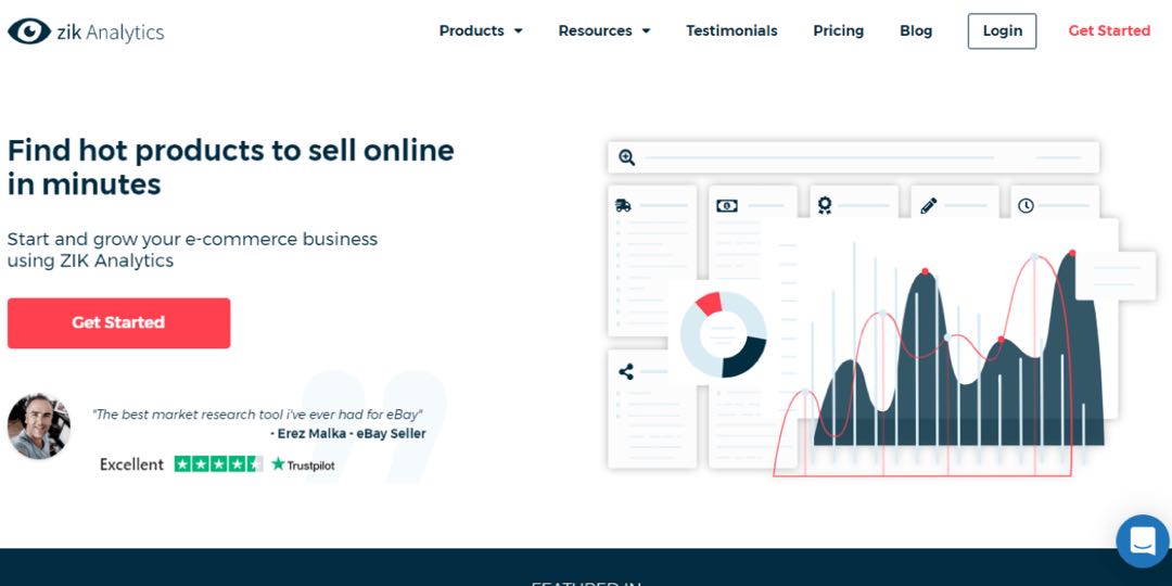 Zik Analytics Zik Pro Sharing Account Ebay Tools, Services, Tuition on Carousell