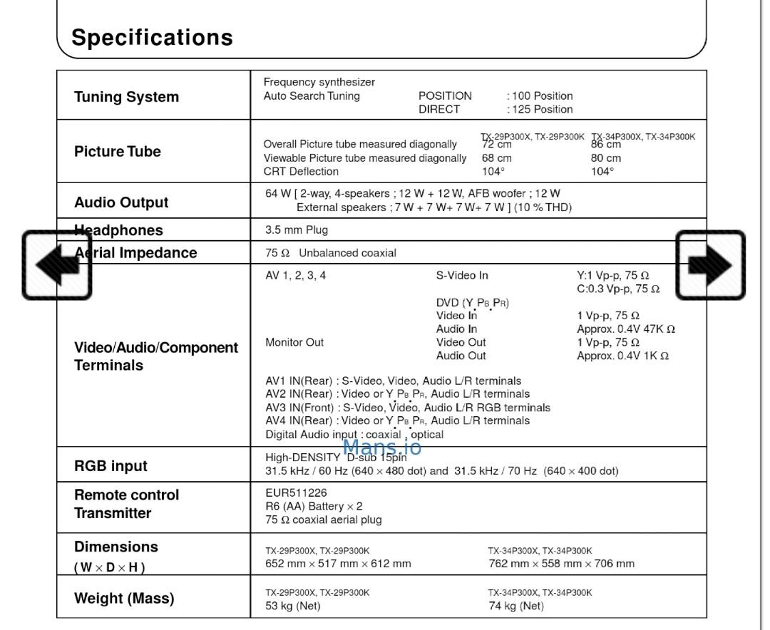 Panasonic Quintrix F TX-29P300X 29" 29 inch CRT TV Television DTS Dolby ...