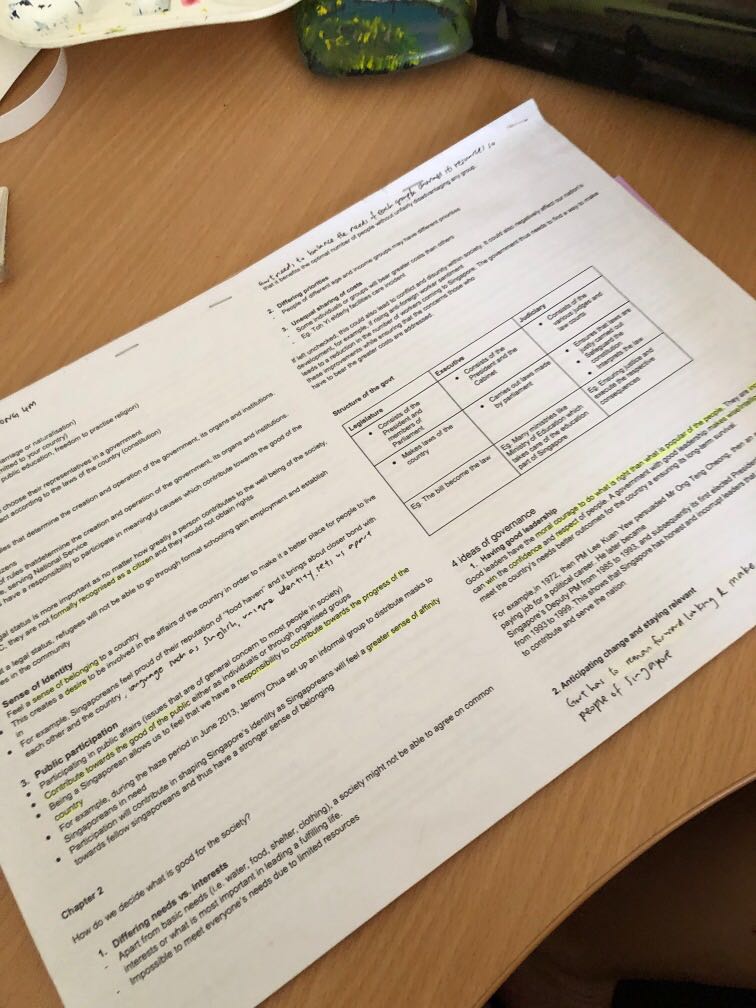 Social studies notes O levels, Books & Stationery, Textbooks, Secondary ...