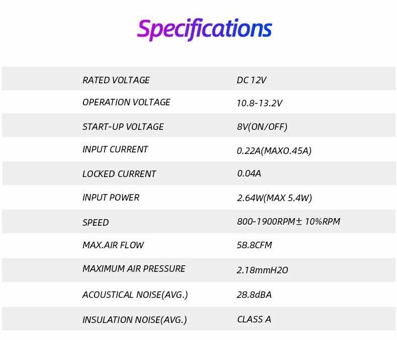 GAMEMAX GAMMA 300 RAINBOW CPU COOLER HSF HEAT SINK TOP FLOW INTEL AMD ...