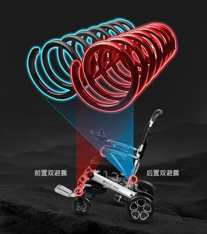Innuovo W5521 Electric Wheelchair, Sports Equipment, Exercise & Fitness ...