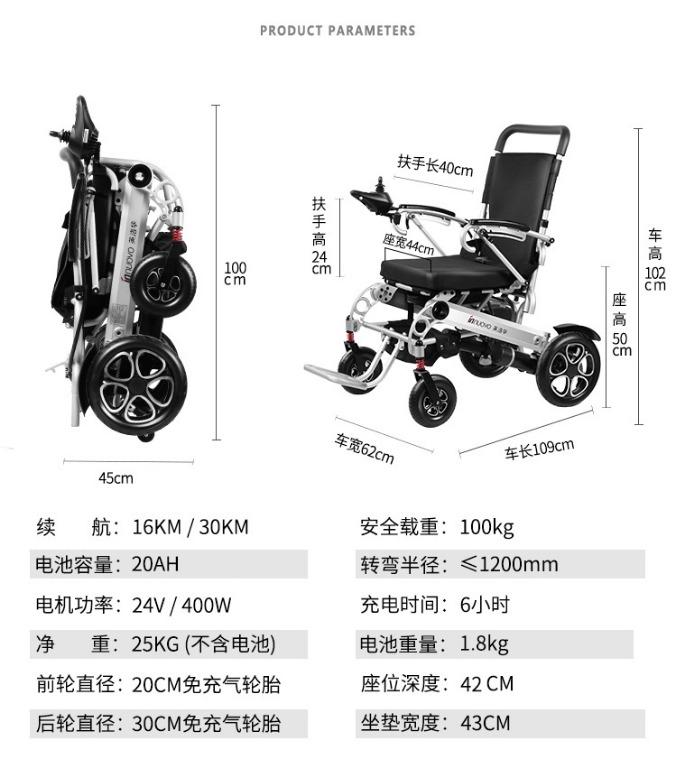 Innuovo W5521 Electric Wheelchair, Sports Equipment, Exercise & Fitness ...