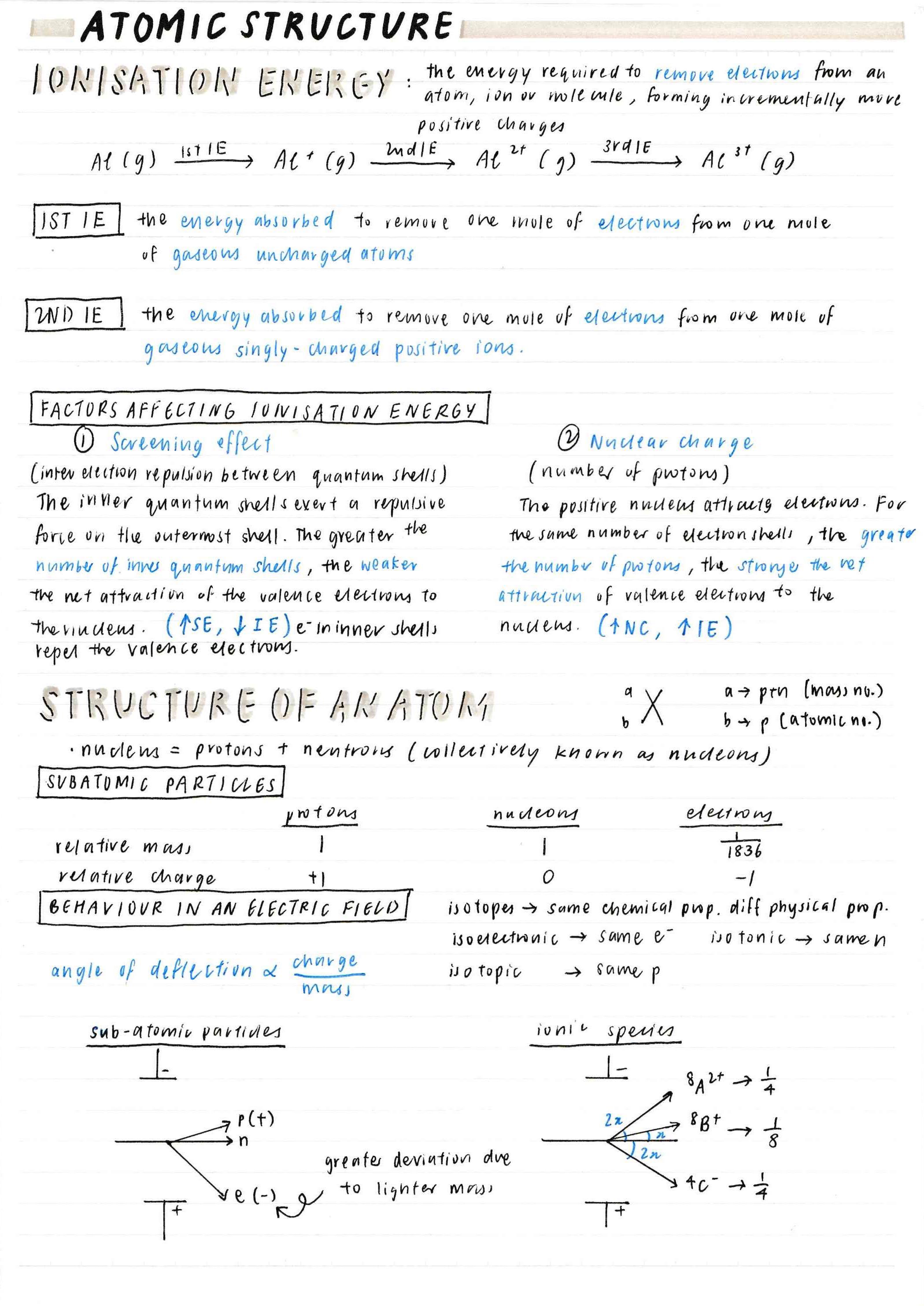IB HL Chem Handwritten Notes (Scanned), Hobbies & Toys, Books ...