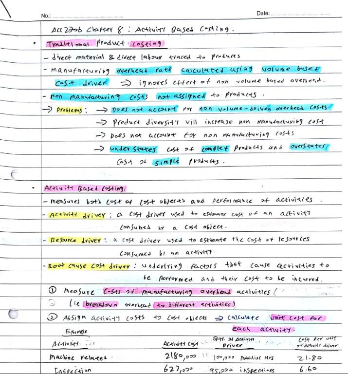 ACC2706 Managerial Accounting Notes, Hobbies & Toys, Books & Magazines ...