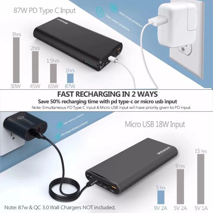 Airdroptech 20000mAh 100W PD Type C Power Bank, Mobile Phones & Gadgets ...