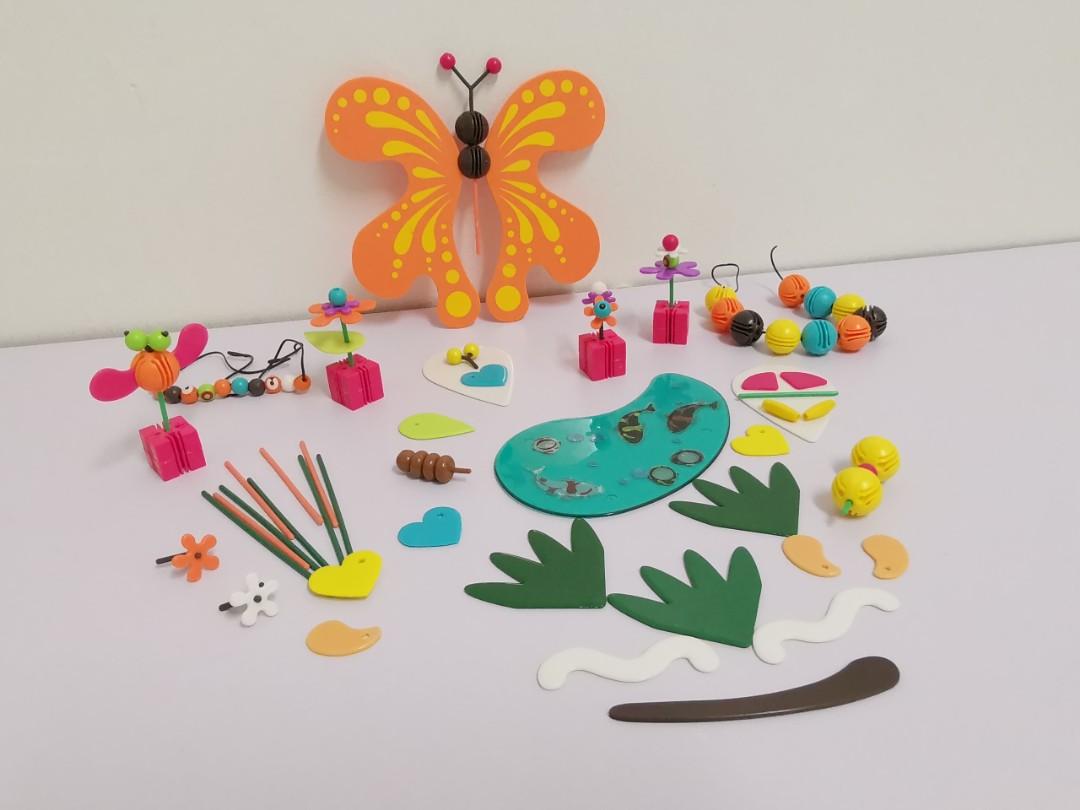 ello creation system ideas