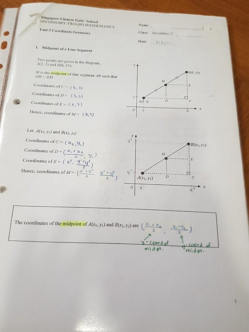 Sec 2 IP math notes, Hobbies & Toys, Books & Magazines, Assessment ...