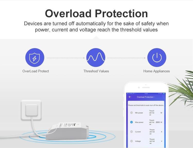 Sonoff POW R2 Power Monitoring Device., TV & Home Appliances, TV ...